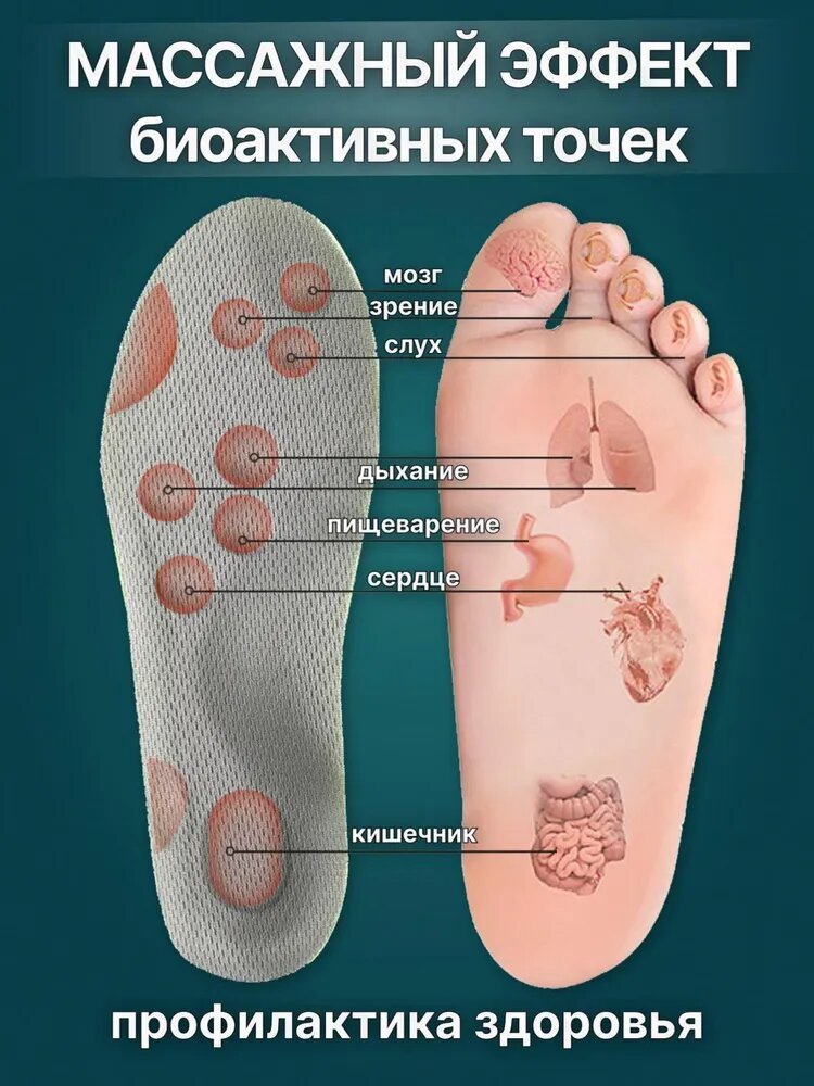 Стельки для обуви — фото 1