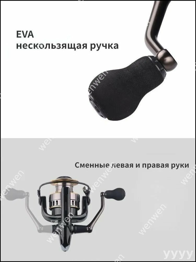 Катушка — фото 1