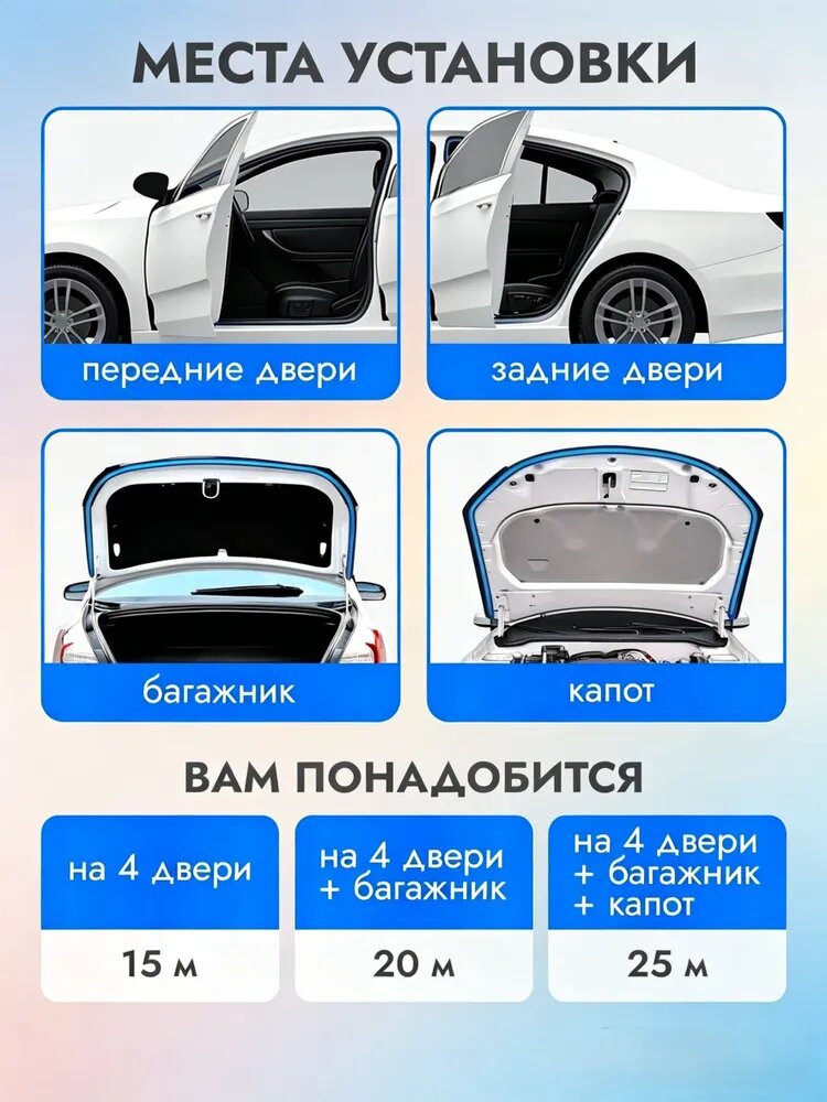 Уплотнитель автомобильный арт. Уплотнитель_автомобильный — фото 1