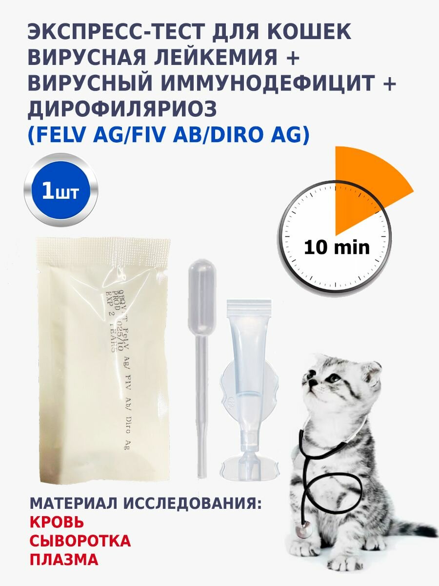 Экспресс-тест QBQVET Вирусная Лейкемия, Вирусный Иммунодефицит и Дирофиляриоз, 1шт
