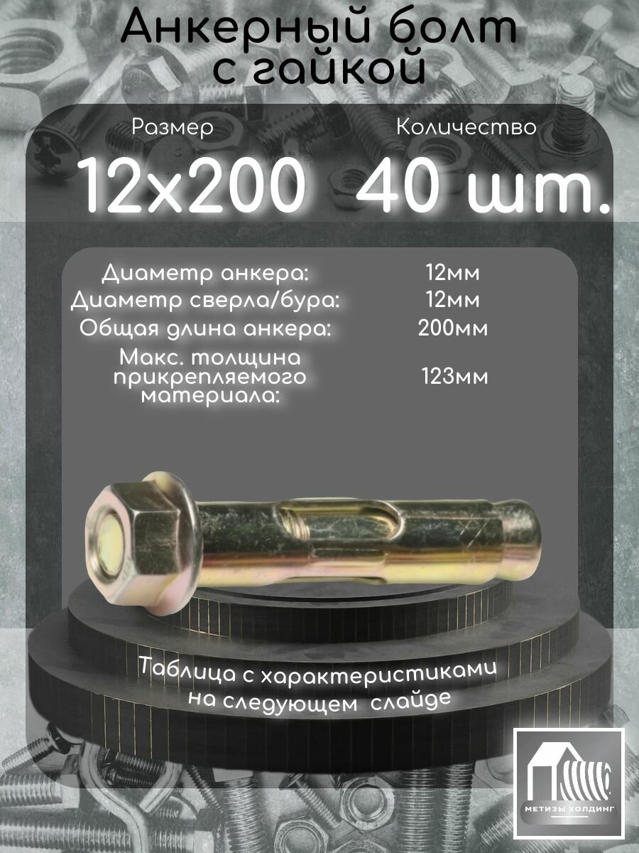 Анкерный болт 12х200 с гайкой для бетона или полнотнлого кирпича, комплект из 40 штук