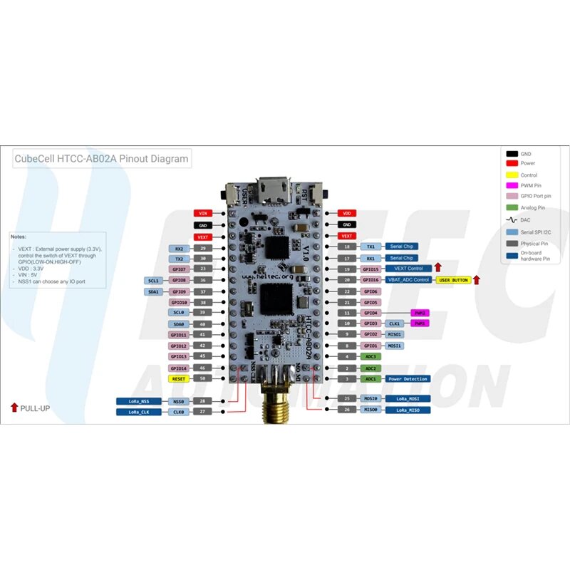 Heltec CubeCell AB02A LoRa Dev-Board 863-928, 2шт — фото 1
