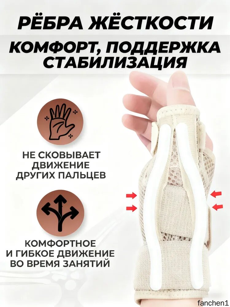 Защита запястья — фото 1