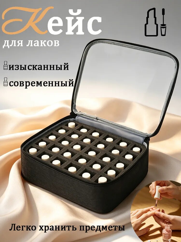 Косметичка