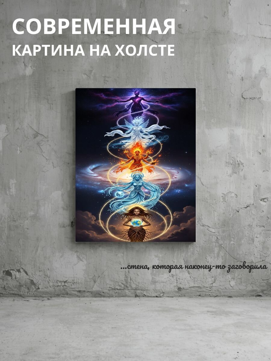 Картина на холсте Пять женских фигур на космическом 20x30 см