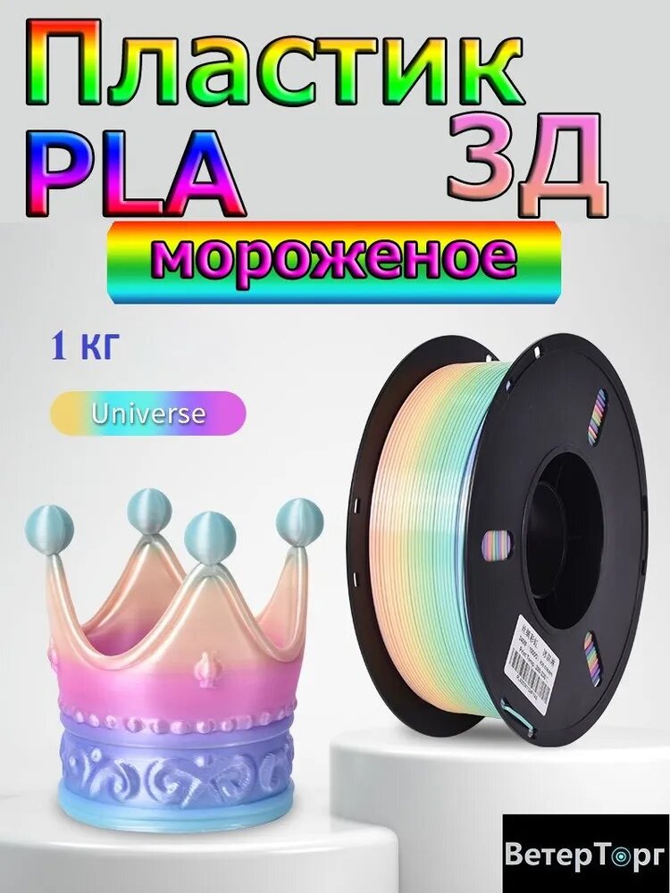 Проволока для 3D-моделирования, шелк PLA "Мороженое", 1 кг, 1.75 мм, для 3D принтера и 3D ручки