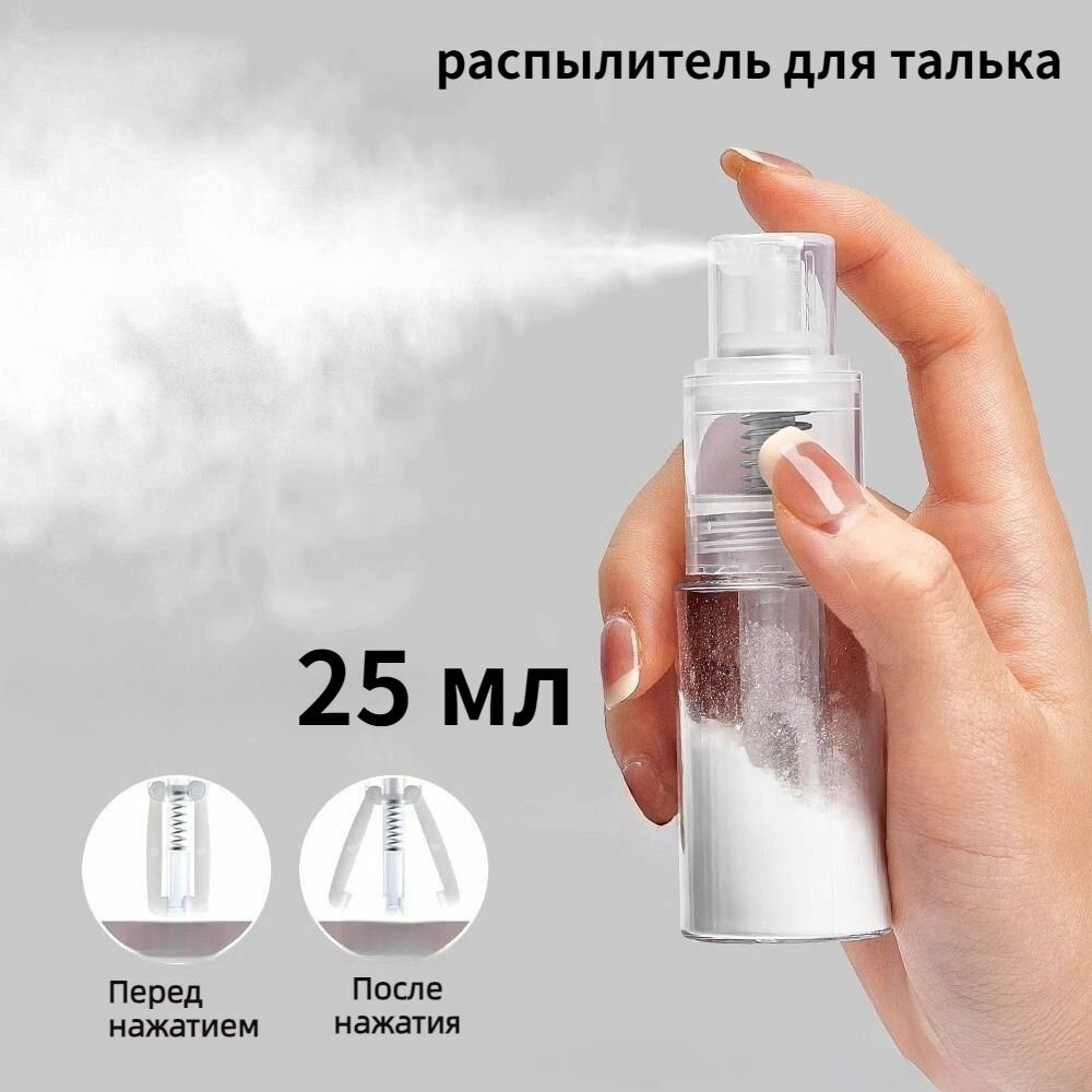 Парикмахерская пудра-распылитель: прозрачная многоразовая бутылка с насосом, создает мелкодисперсный туман для укладки. для волос спрей для укладки пульверизатор