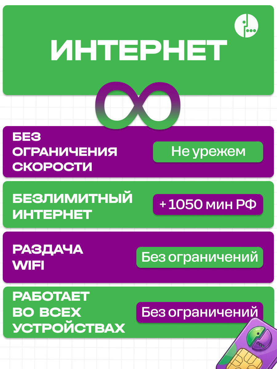 Сим карта мегафон — фото 1