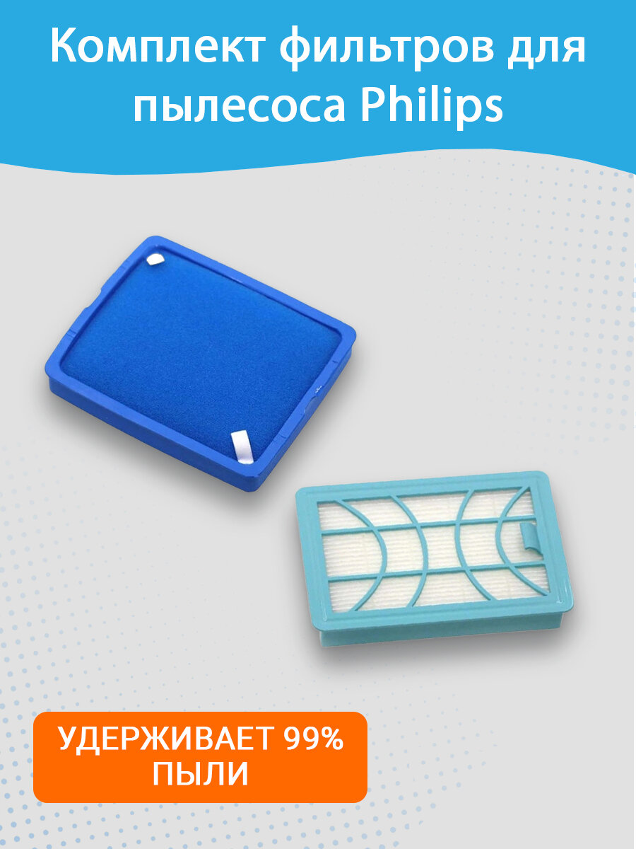Комплект фильтров Hepair для пылесоса Philips