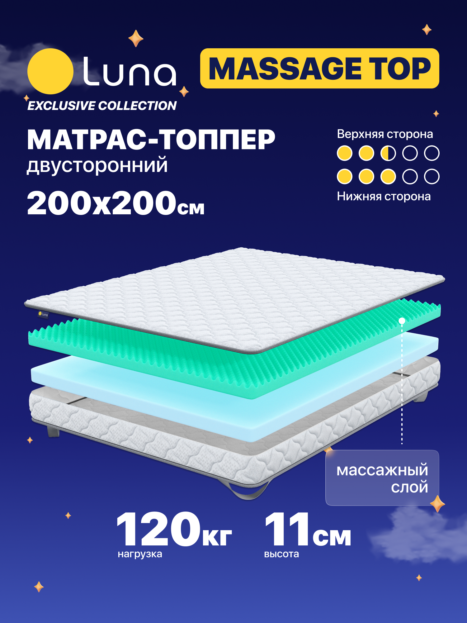 Матрас-топпер Luna Massage Top 200х200 двухсторонний, с массажным эффектом, анатомический, высота 11 см