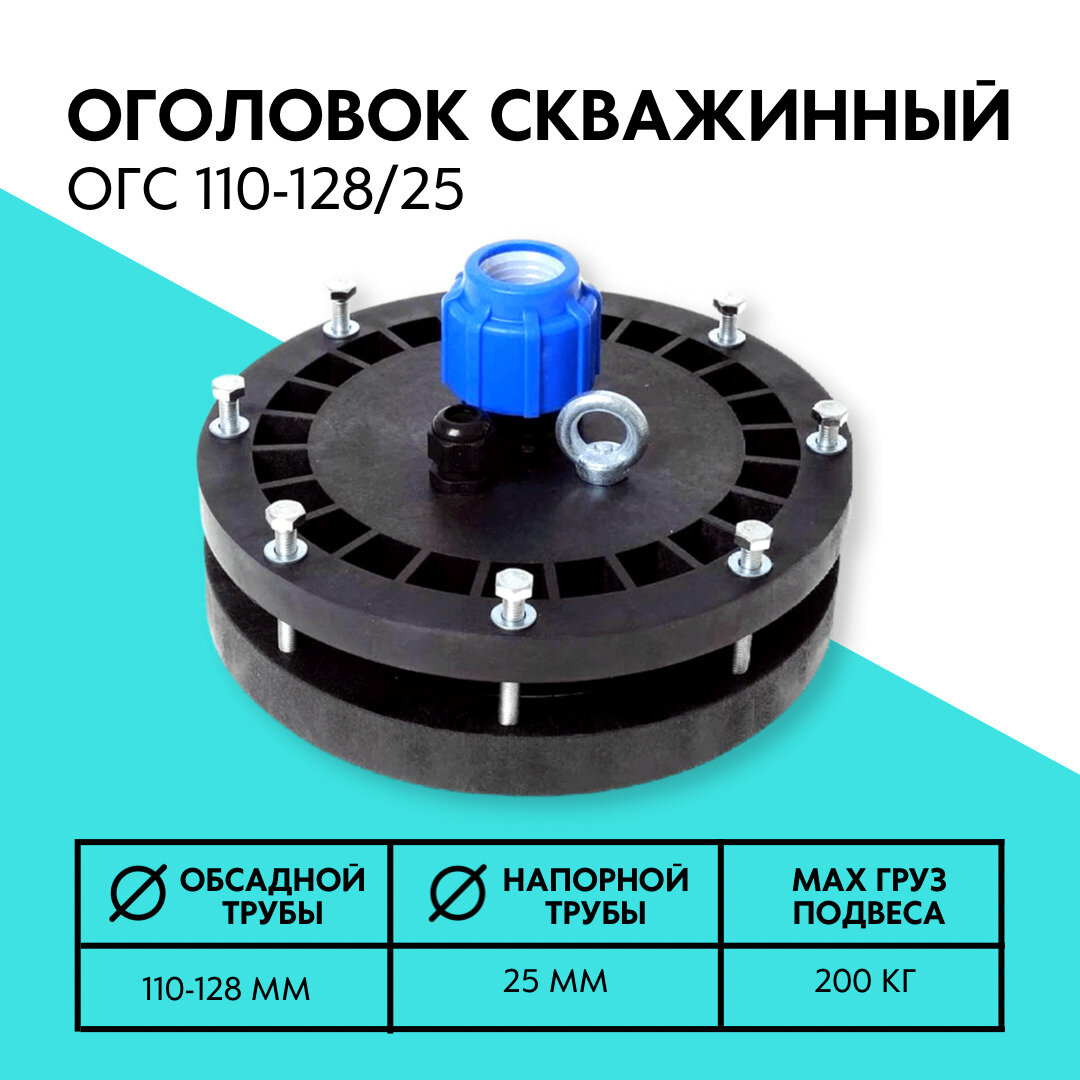 DELRUS Оголовок для скважин 25 мм