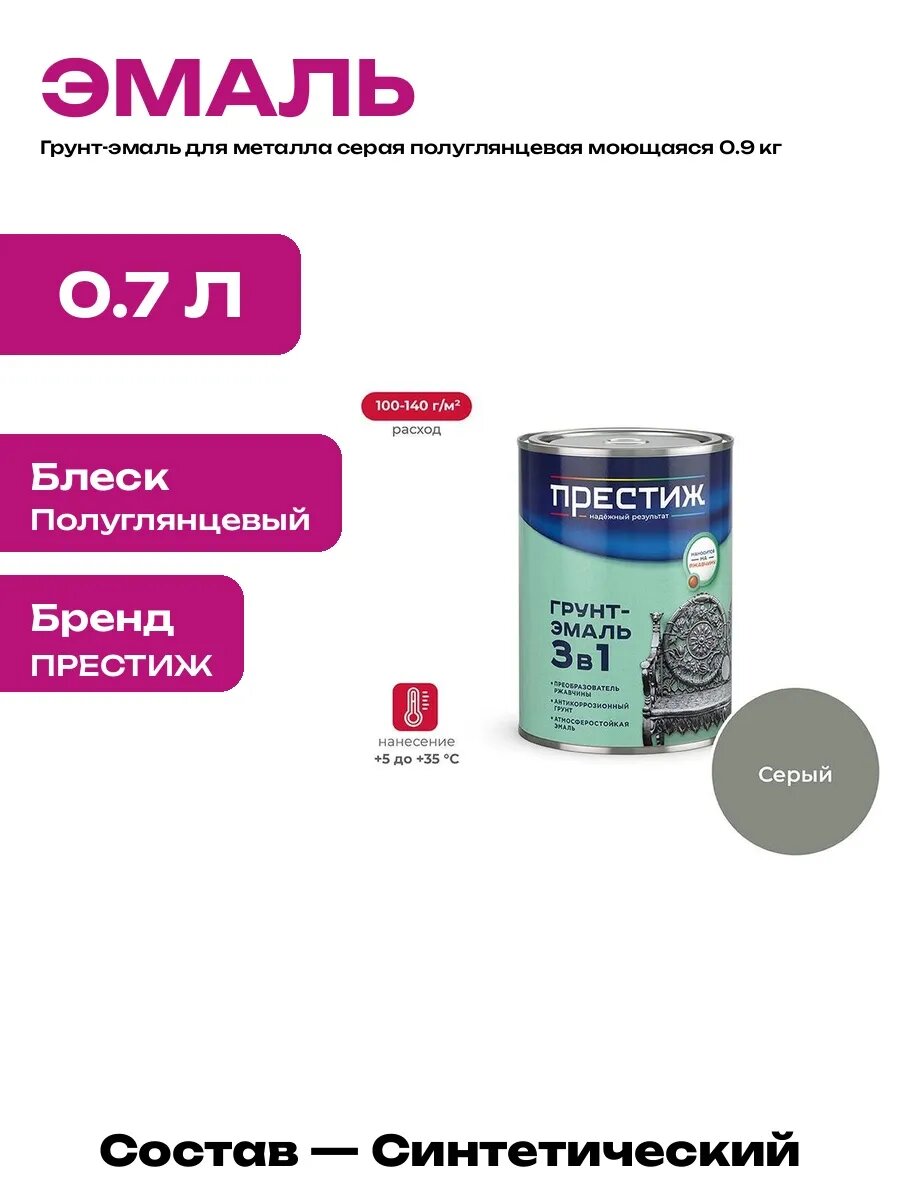 Краска по ржавчине серая полуглянцевая быстросохнущая 0.9 кг