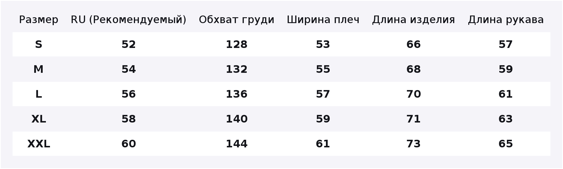 Куртка Profound, размер L — фото 1