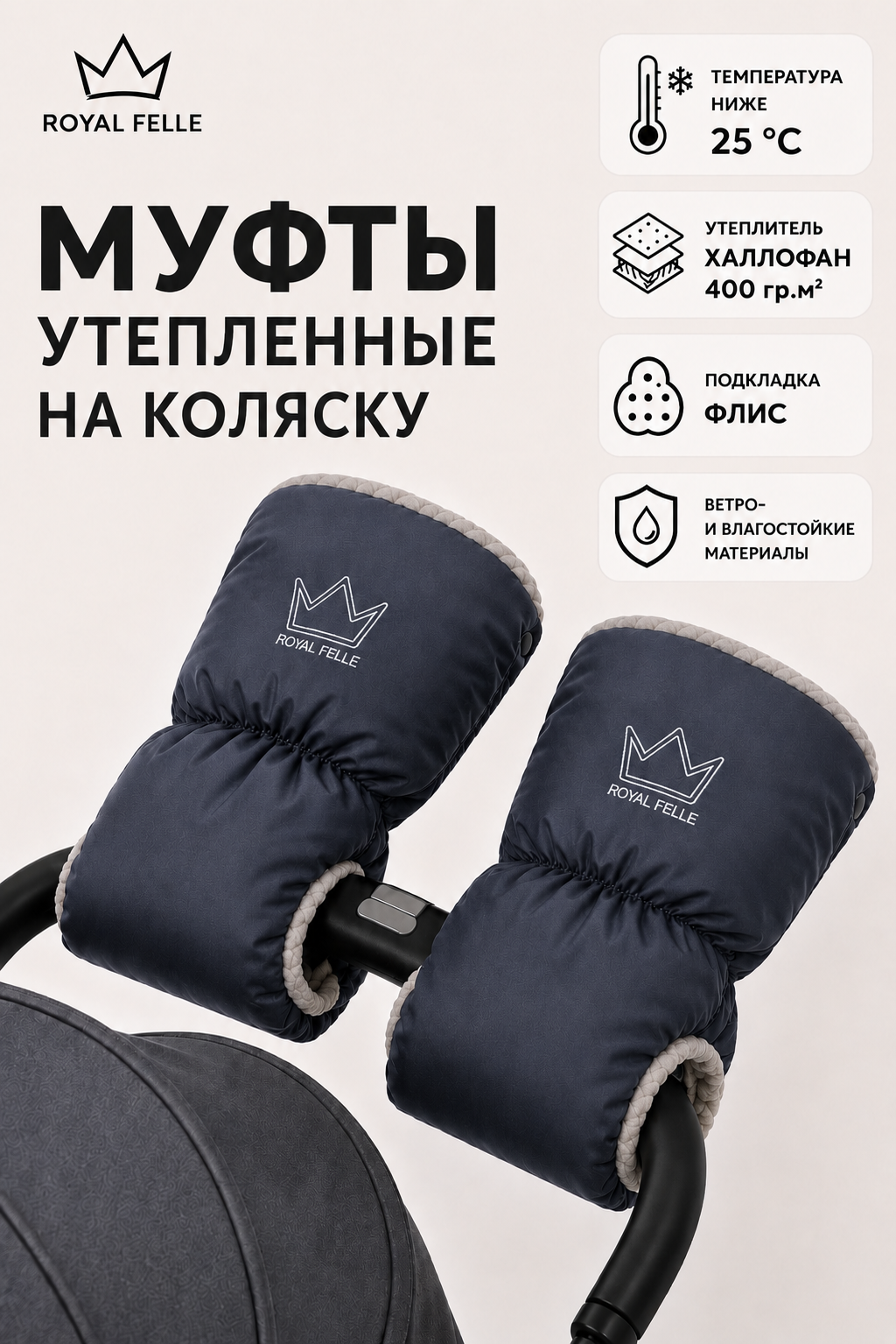Муфты варежки для рук на коляску для коляски Royal Felle Hand Warmer Blue тёплые зимние флисовые на кнопках