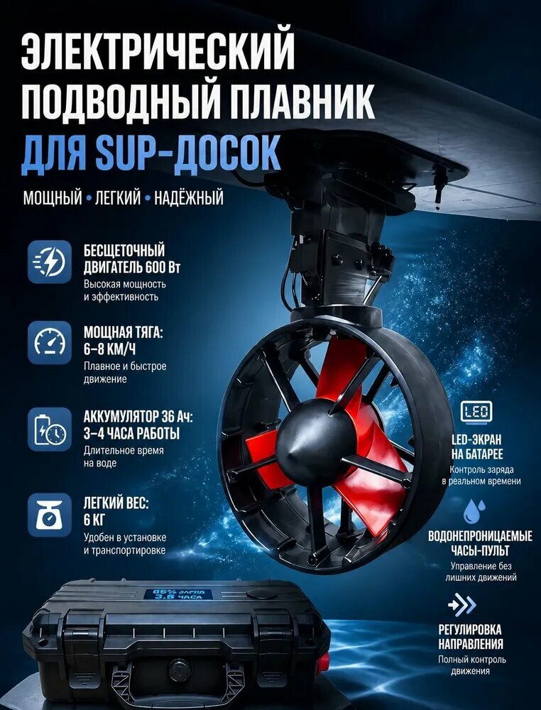 Плавник для виндсерфинга — фото 1