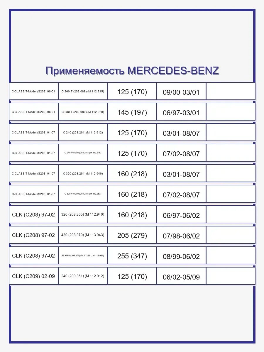 Радиатор масляный — фото 1