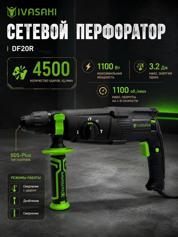 IVASAKI Перфоратор 1100 Вт