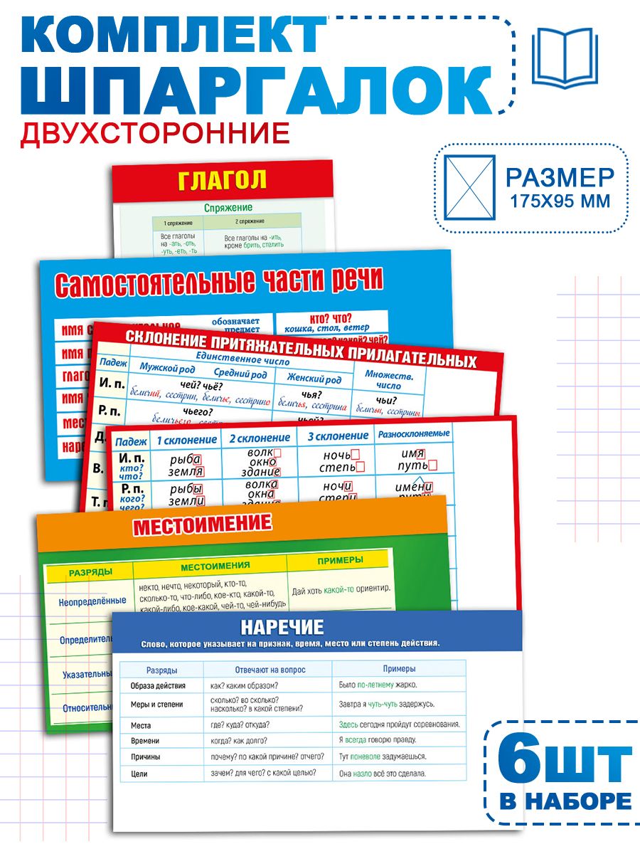 Шпаргалки по русскому языку для начальной школы "Части речи"
