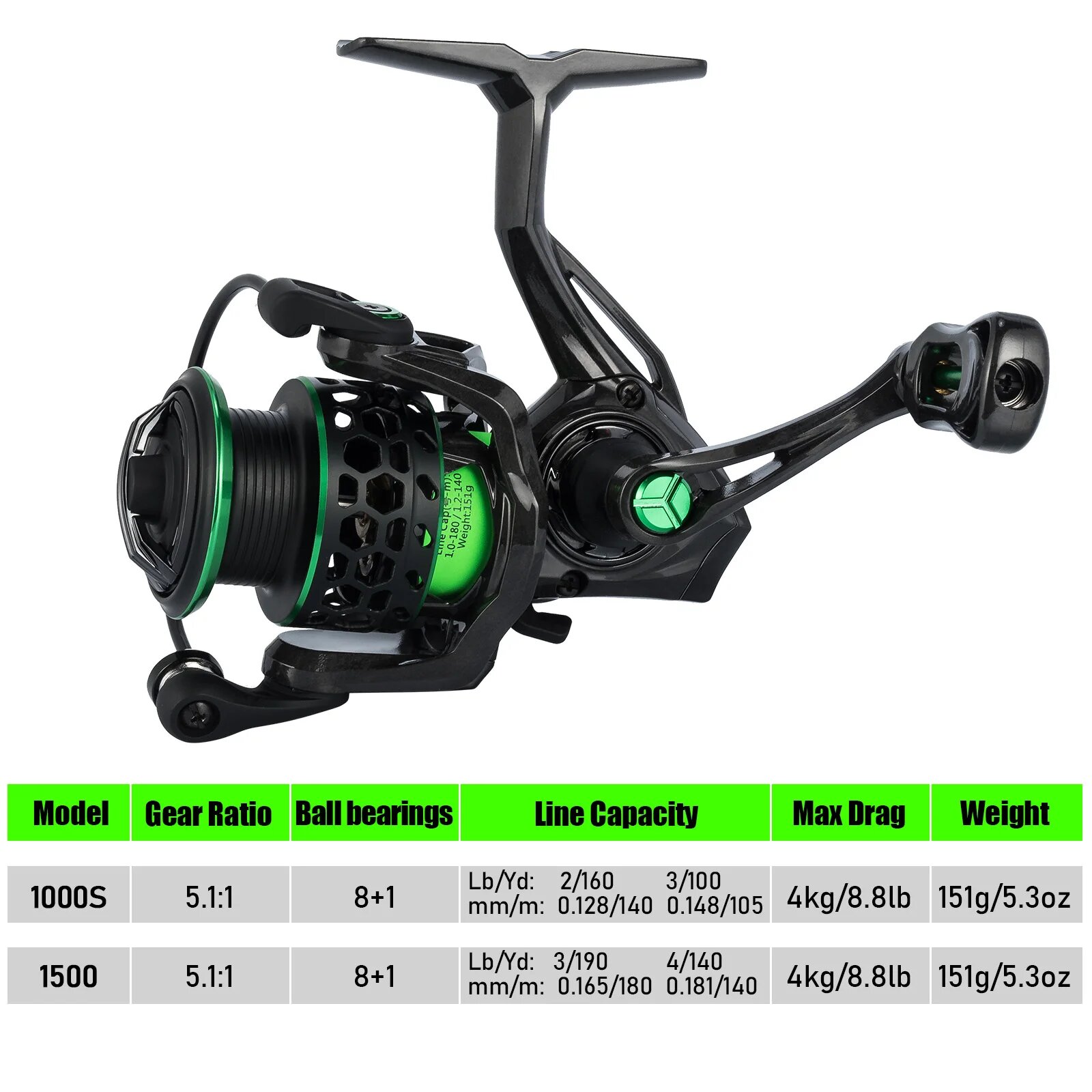 Спиннинговая катушка Daiwa 1000S 1500 Серия 1000