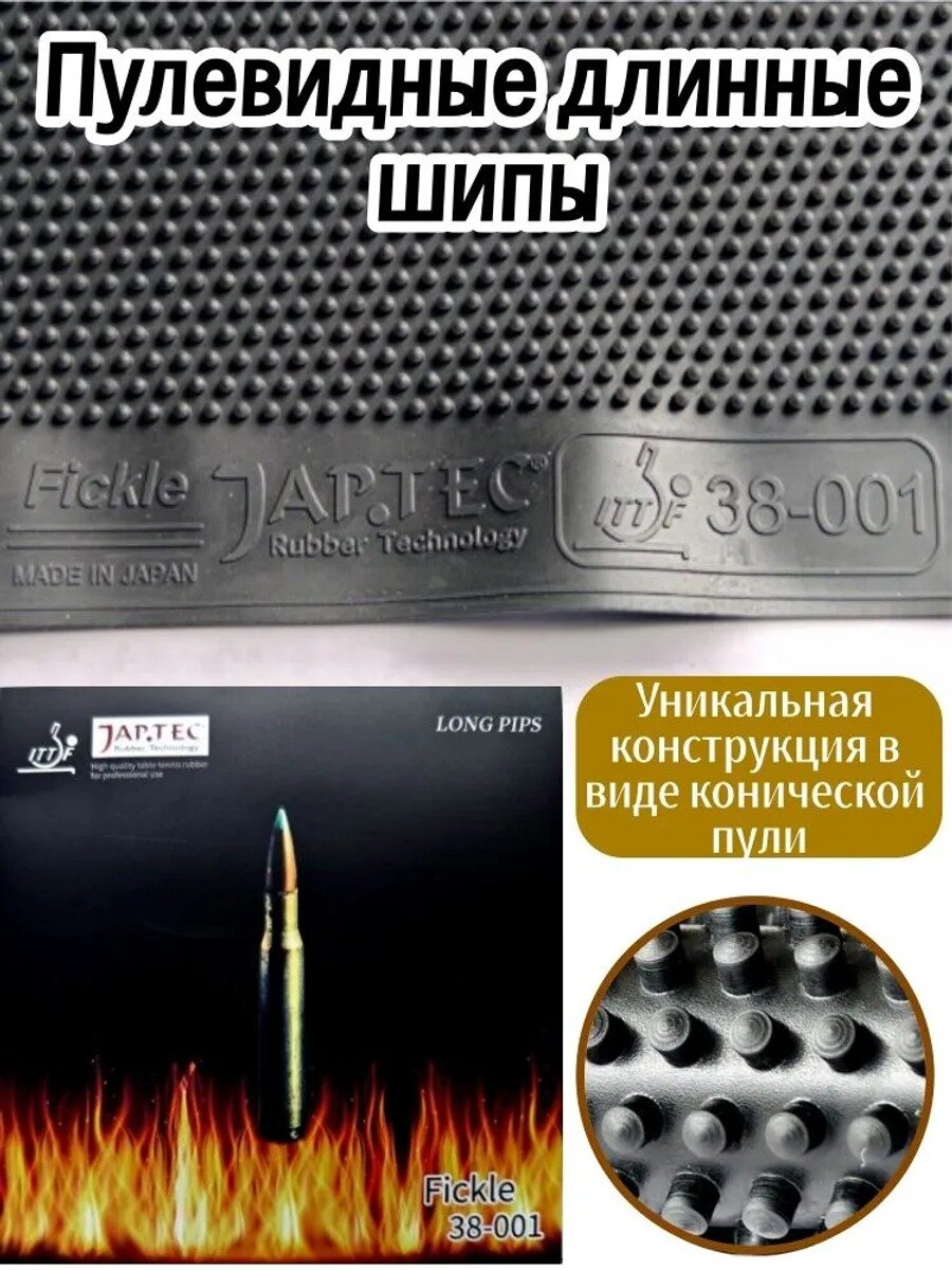 Накладка для ракетки, базовый вариант модели, стандартное исполнение