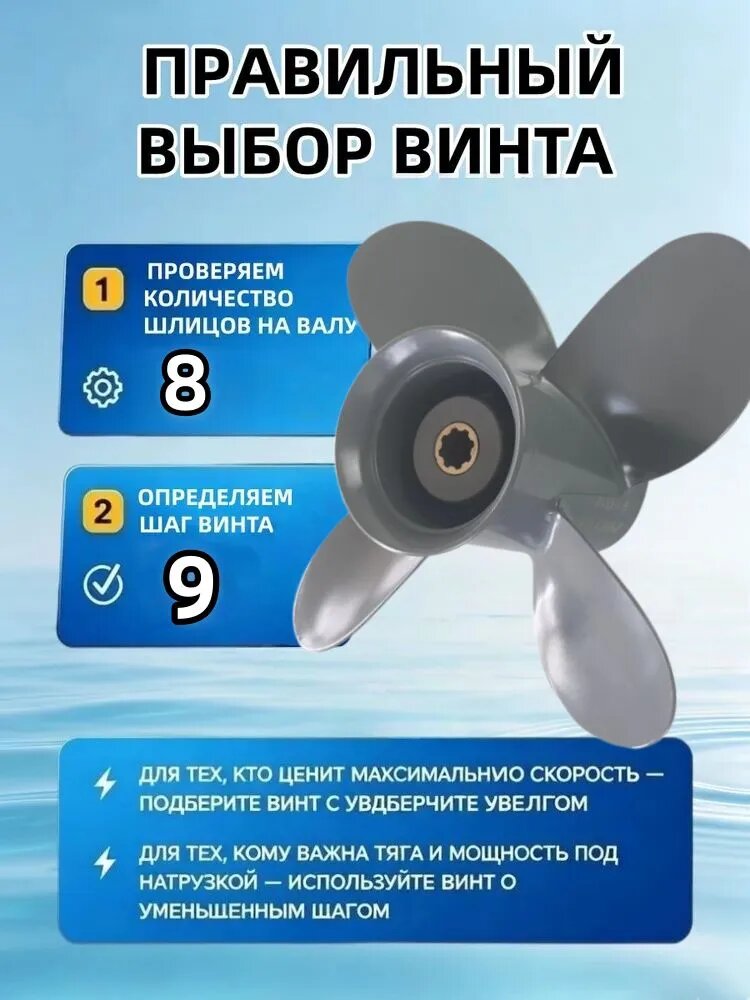Polyda Propeller Винт для лодки — фото 1