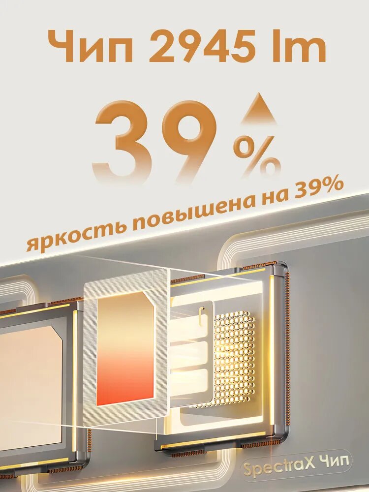 Люстра, 36 Вт — фото 1