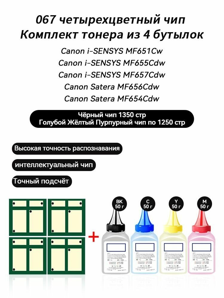 067 (набор) тонер 50г + чип для картриджей Canon Canon i-SENSYS MF651Cw MF655Cdw MF657Cdw Satera MF656Cdw MF654Cdw