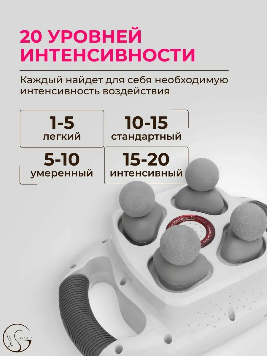 Массажер для тела/ Массажер перкуссионный для спины и тела электрический — фото 1
