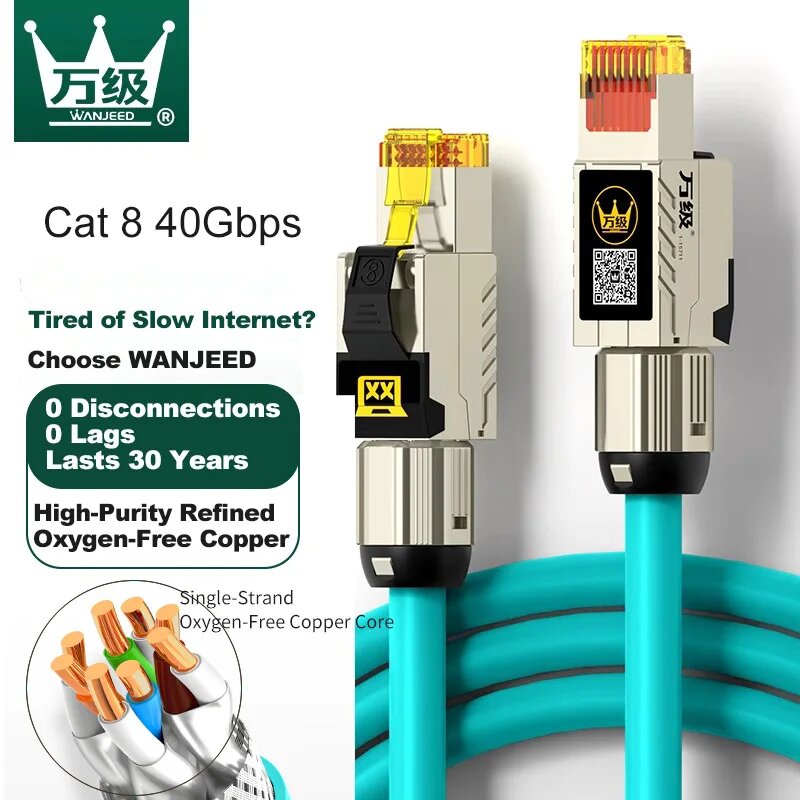 WANJEED Кабель Ethernet Cat 8 40 Гбит/с 15 м