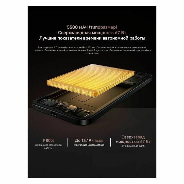 Смартфон XIAOMI 15T — фото 1