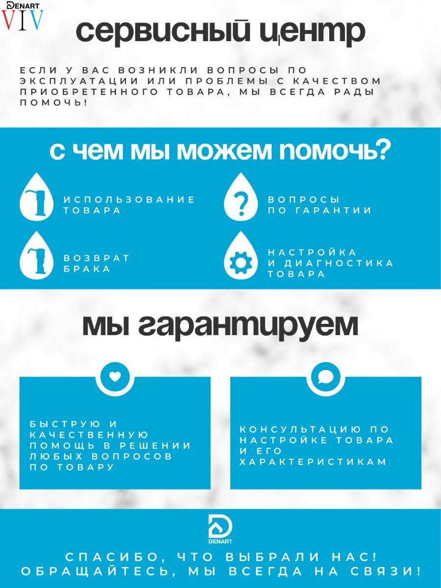 Флакон для дозатора — фото 1