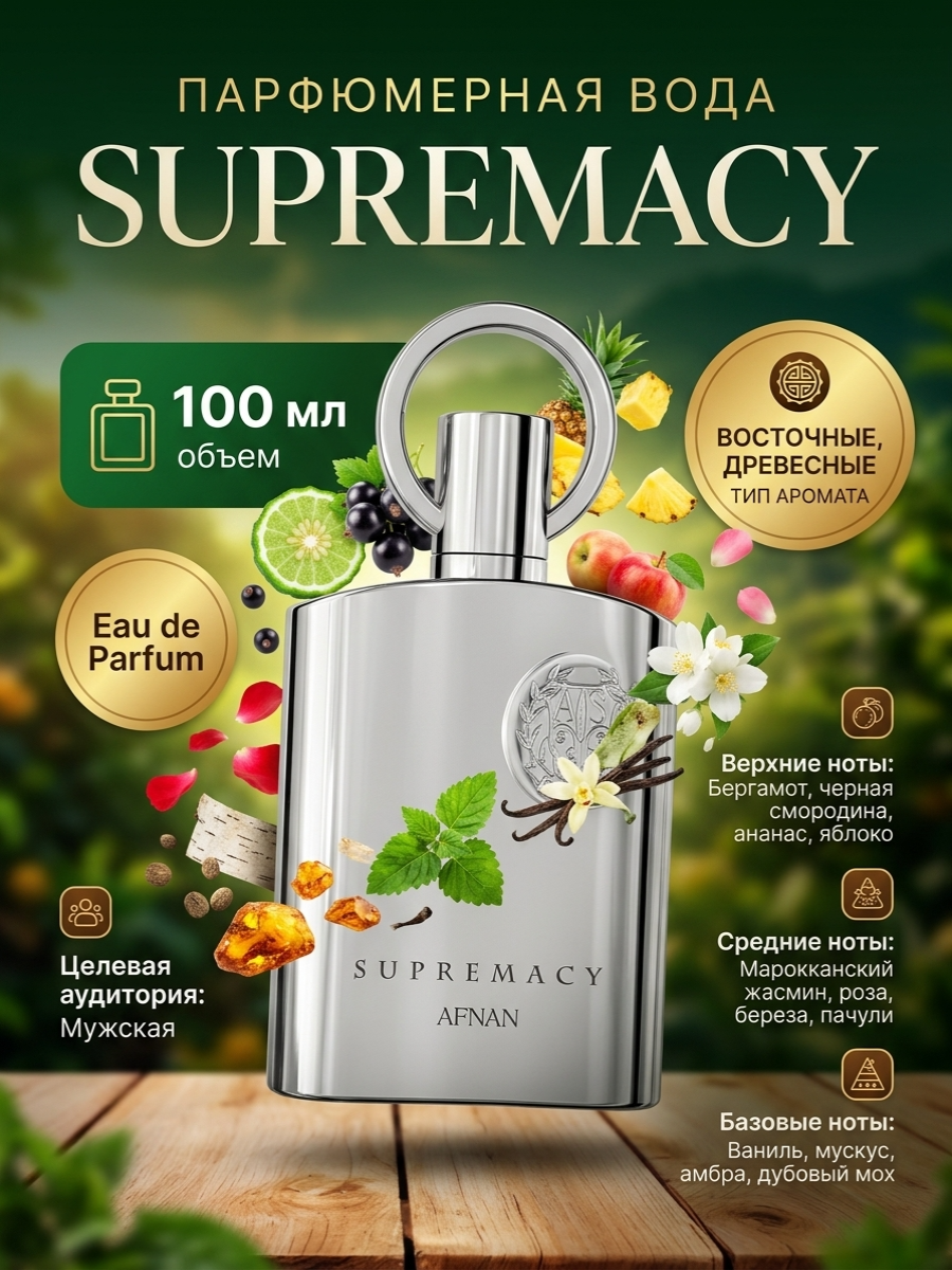 Afnan Her Highness Black парфюмерная вода унисекс 100 мл фруктово-цветочный аромат 2014