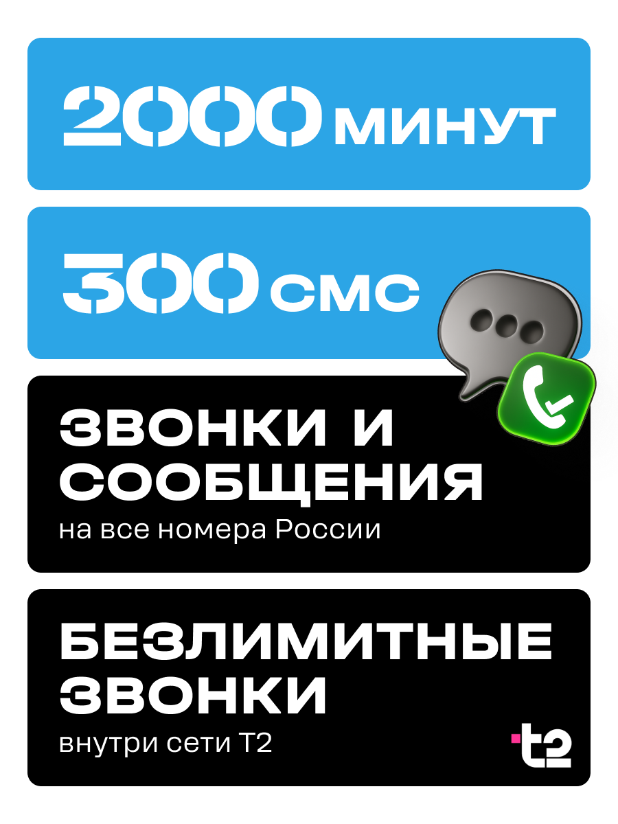 Sim-карта Tele2, безлимит гб, 2000 минут, выгода для всех пользователей — фото 1