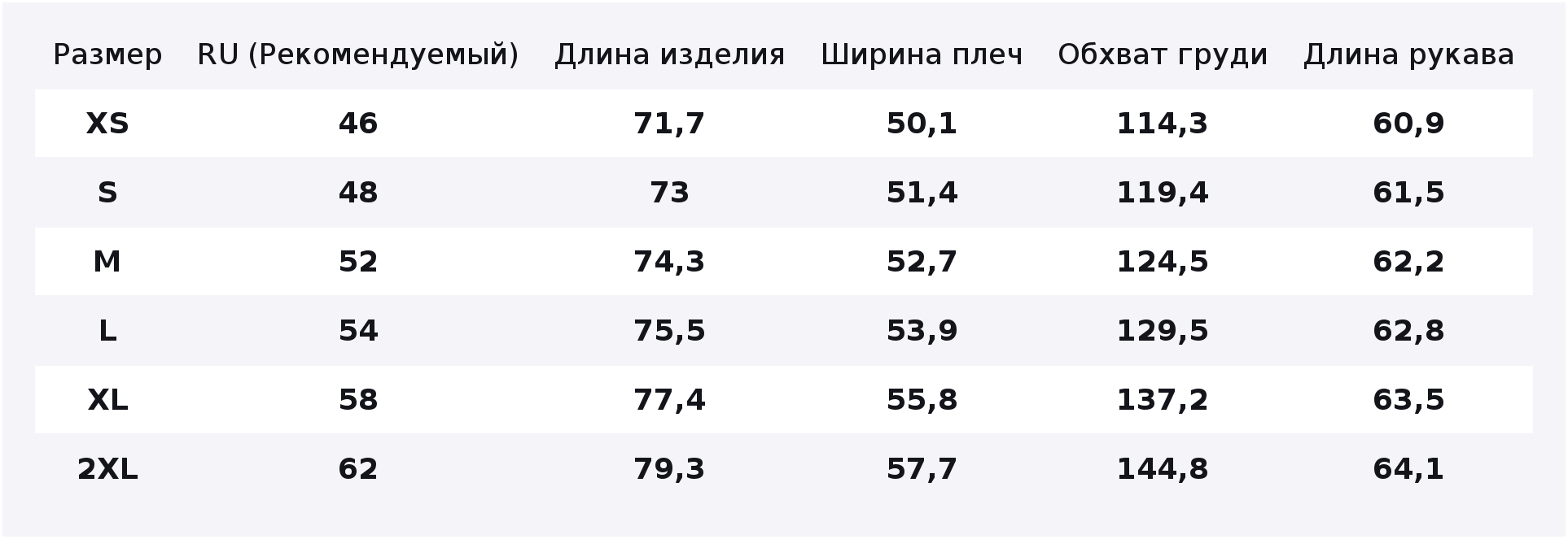 Куртка KITH, размер M — фото 1