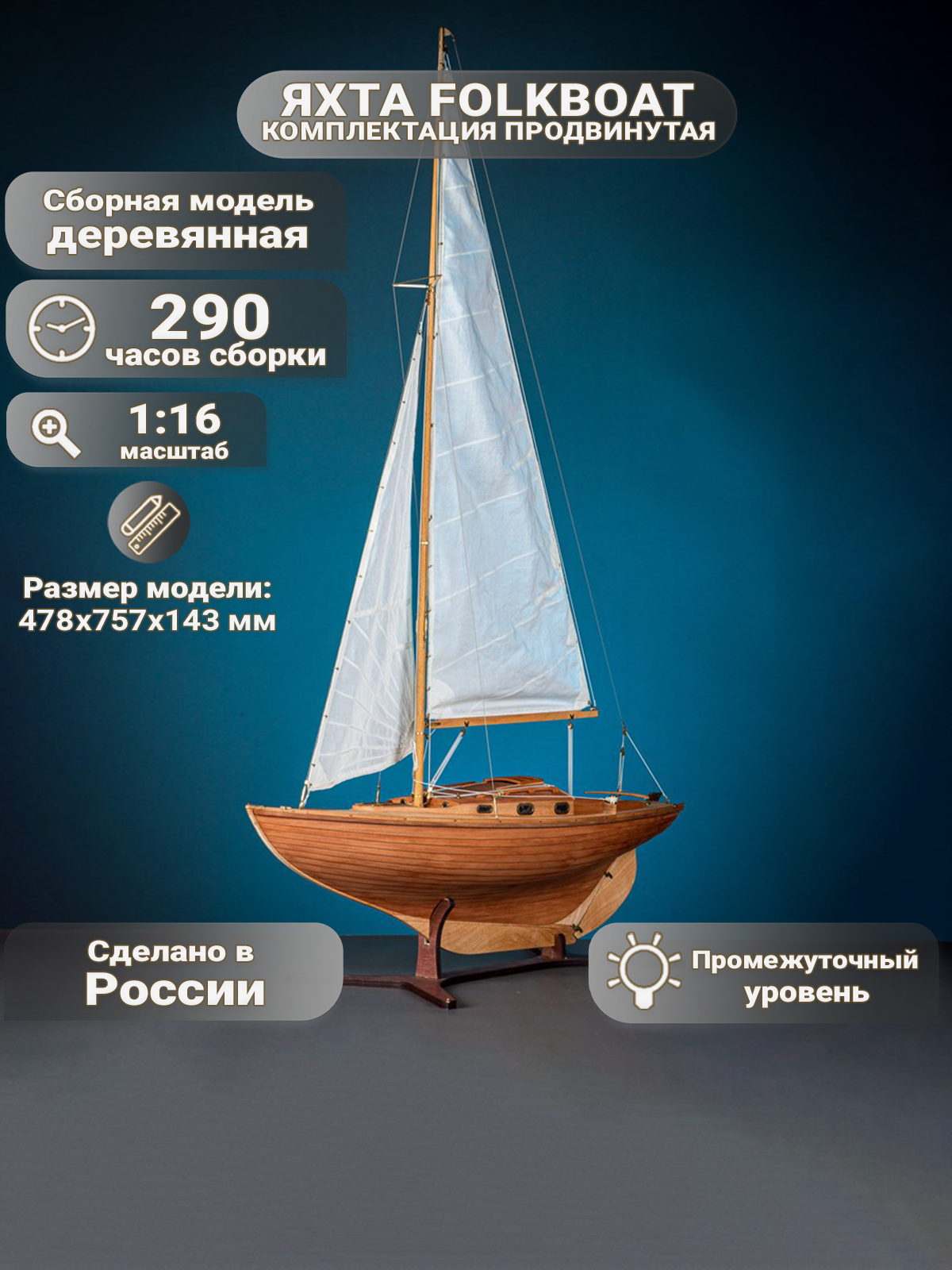 Гоночная яхта Folkboat (Фолькбот), 1942 год, 290 часов, 478х757х143 мм, М.1:16, груша-вишня-береза, Россия