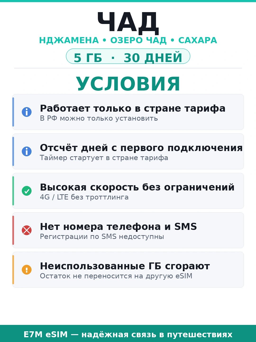 ESIM Чад — мобильный интернет 5 ГБ на 30 дней | виртуальная SIM-карта для путешествий — фото 1
