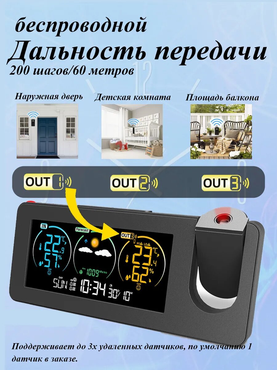 Домашняя метеостанция с беспроводным датчиком