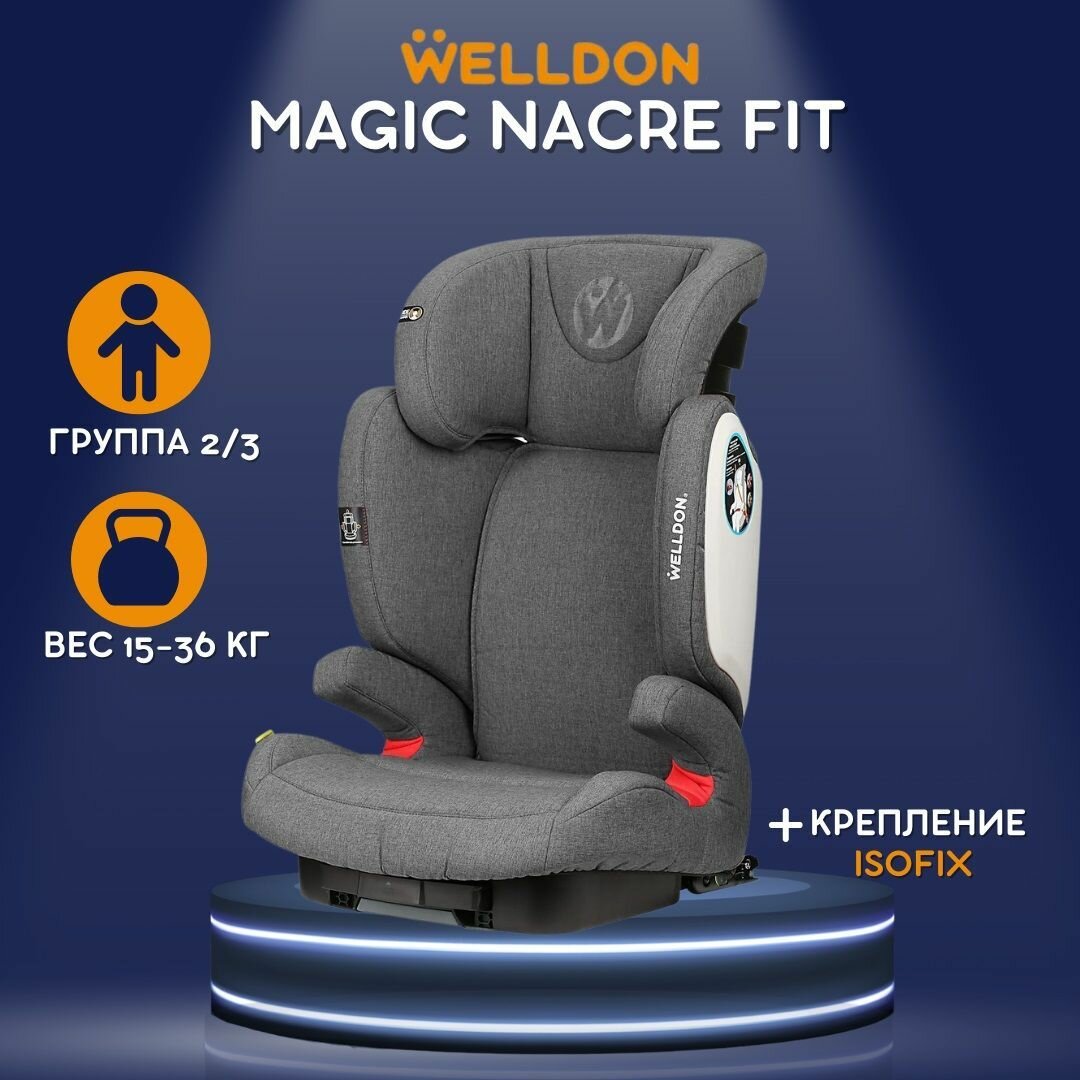 Автокресло