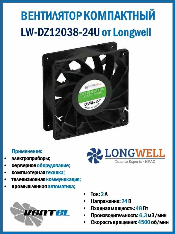 Вентилятор Longwell LW-DZ12038-24U компактный