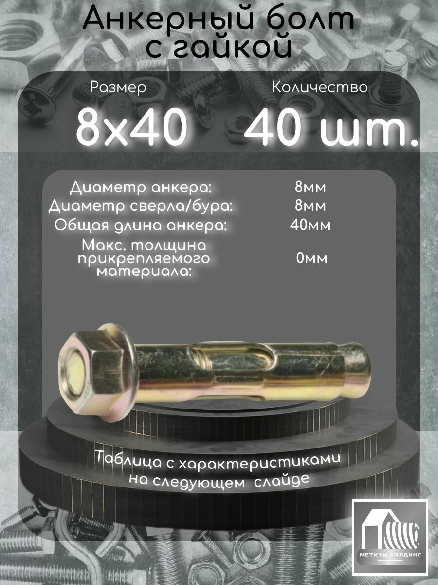 Анкерный болт в бетон 8х40 с гайкой для бетона или полнотелого кирпича, комплект из 40 штук