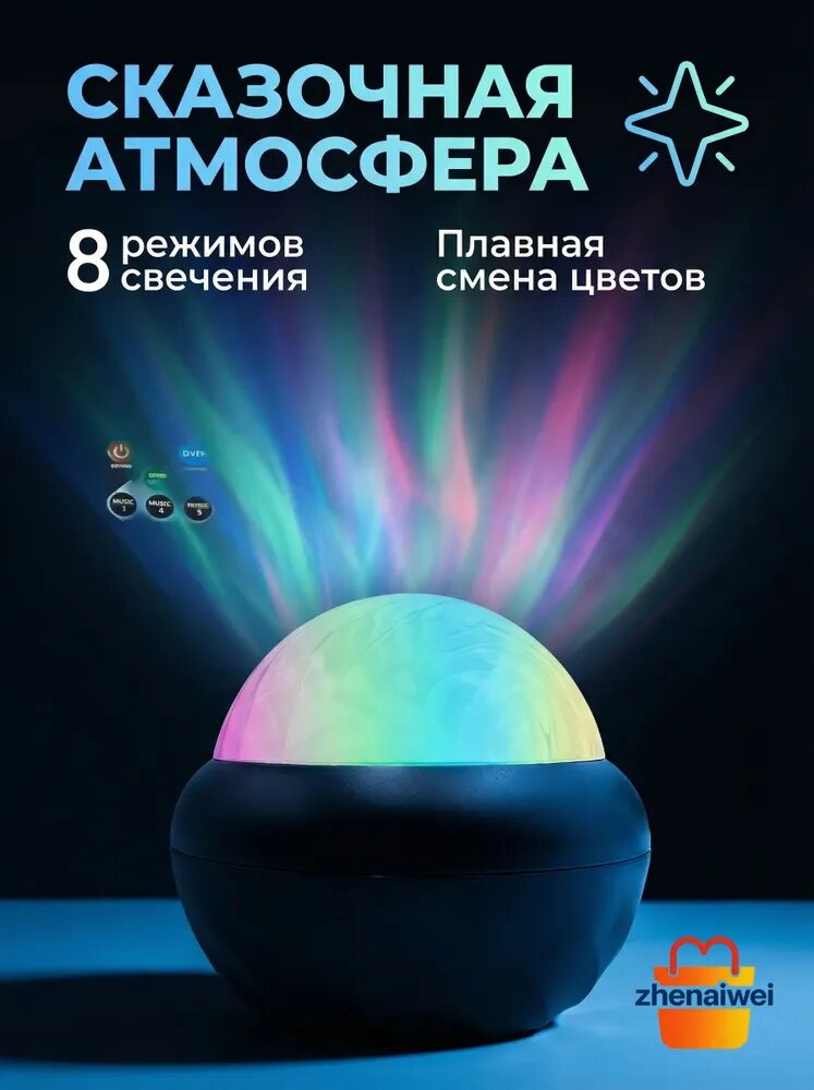 1 шт. Проекция ночного освещения и северного сияния - USB-светодиодная лента с пультом дистанционного управления, 7 цветов RGB, эффект северного сияния, подходит для спальни и декора