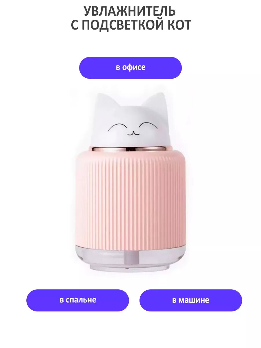 Увлажнитель с подсветкой Кот