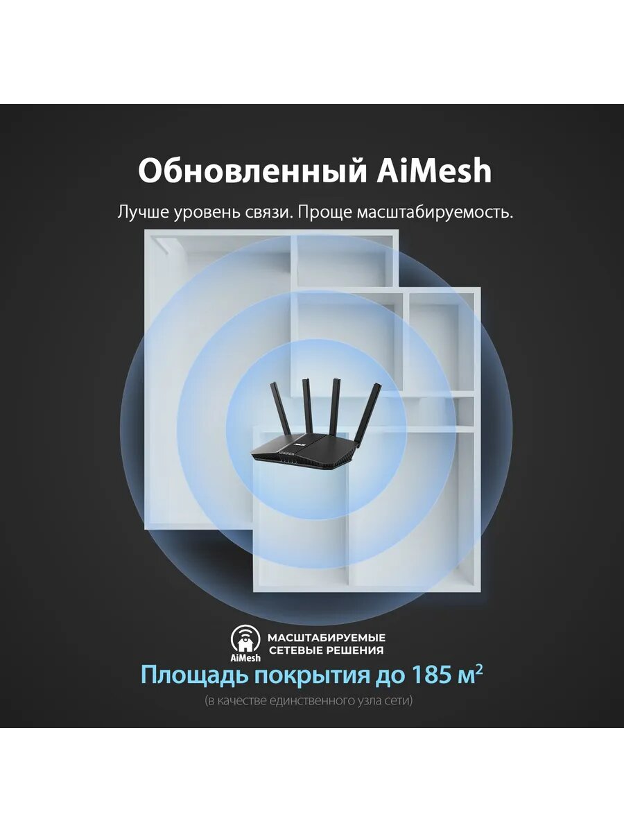 Роутер Wi-Fi RT-BE58U — фото 1