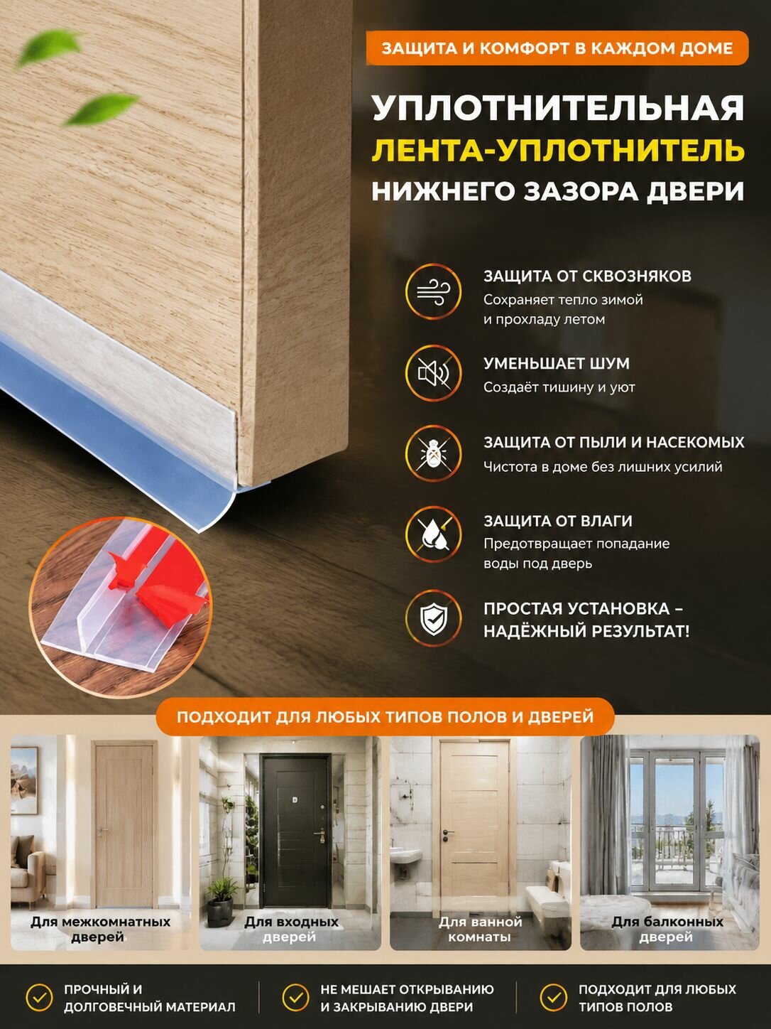 Уплотнитель для цоколя ,300см