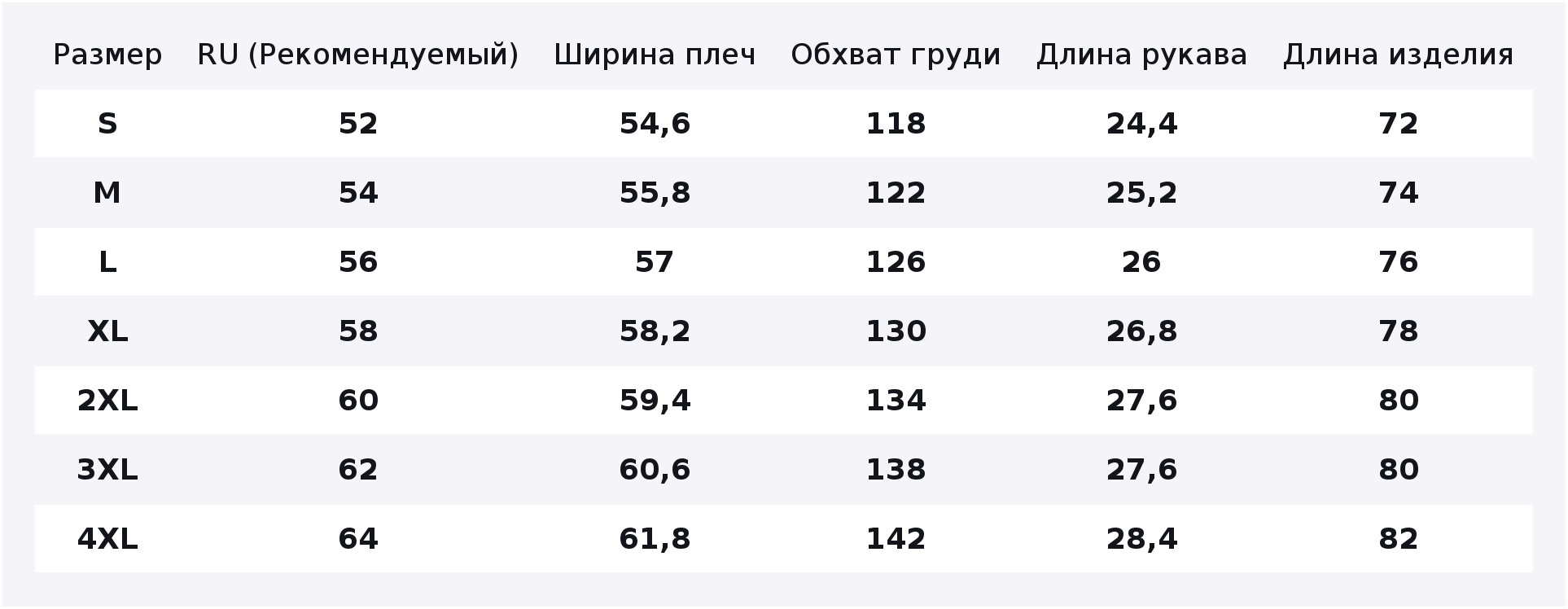 Рубашка PEACEBIRD, размер M — фото 1