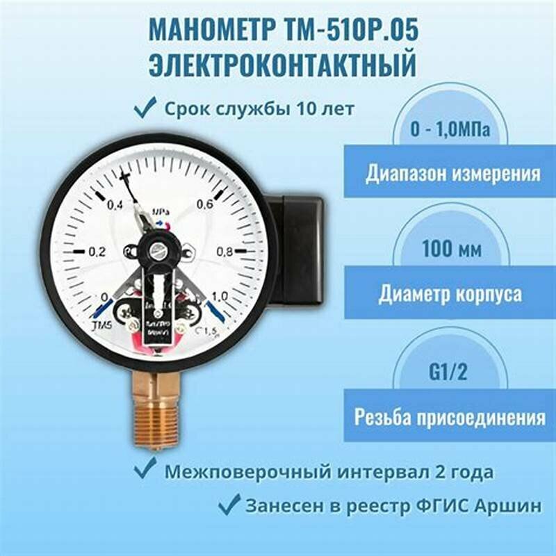 Манометр ТМ-510Р.00. М2, 0–2,5 кгс/см² (для ЖКХ), M20 × 1,5, класс 1,5