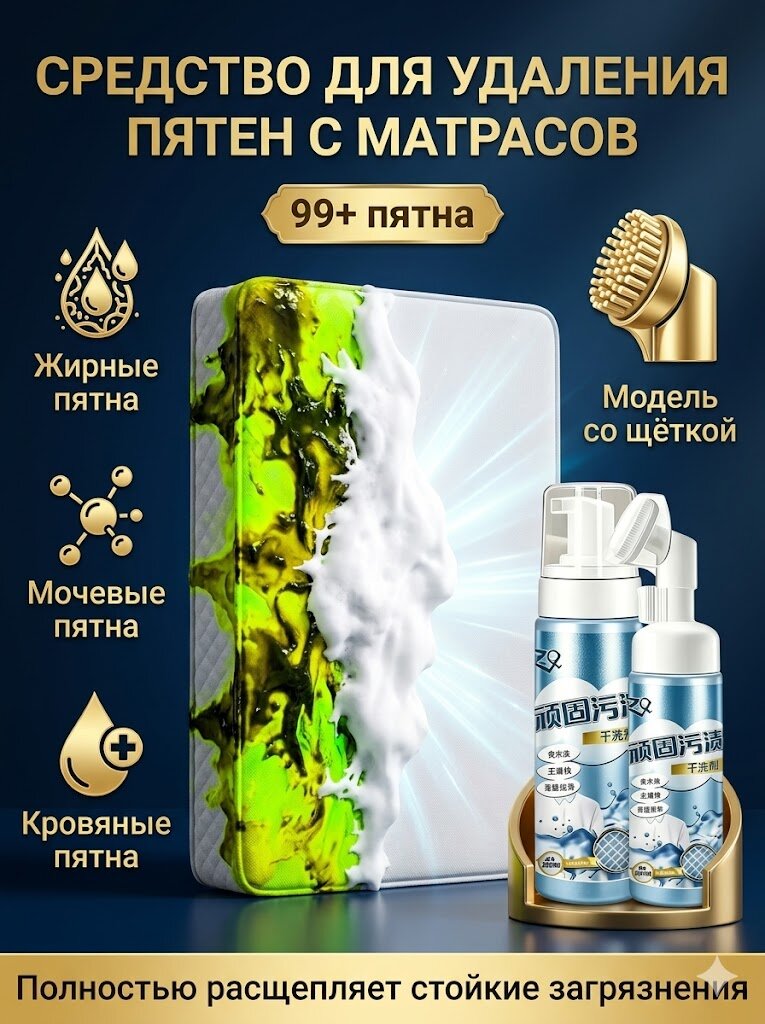 Очиститель URGENT для матрасов - спрей от пятен и грязи 200 мл | Быстрая очистка за 2 минуты