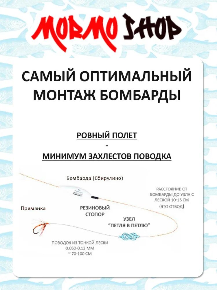 Сбирулино, 5 г — фото 1