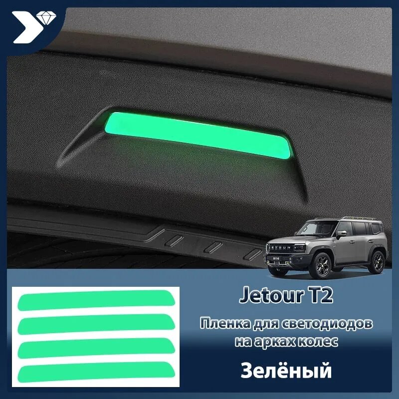 Jetour T2 Пленка для светодиодовна арках колес тюнинговые наклейки