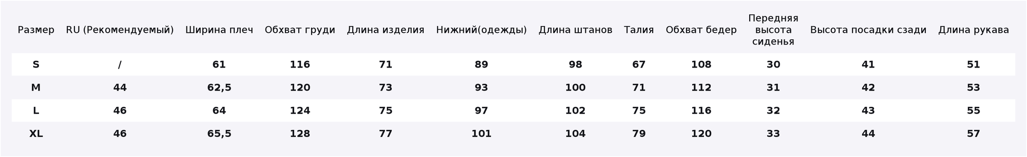 Комплект одежды FireMonkeY, размер XL — фото 1